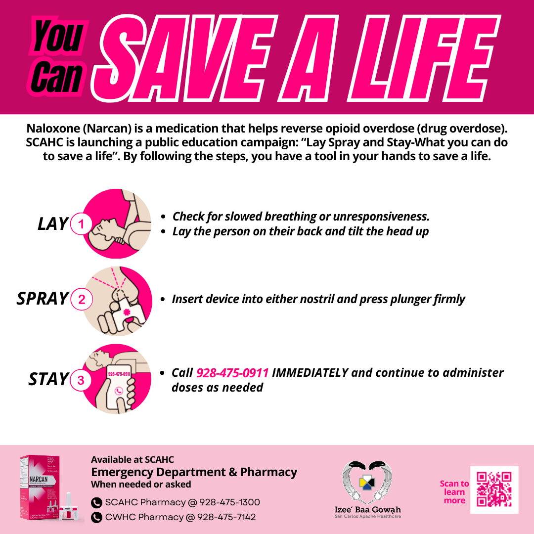 Naloxone (Narcan): You Can Save a Life - SCAHC